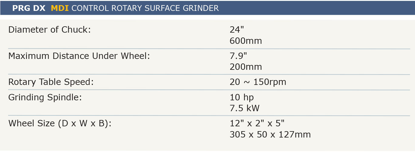 PRG DX Rotary Grinder – Okamoto Corp USA
